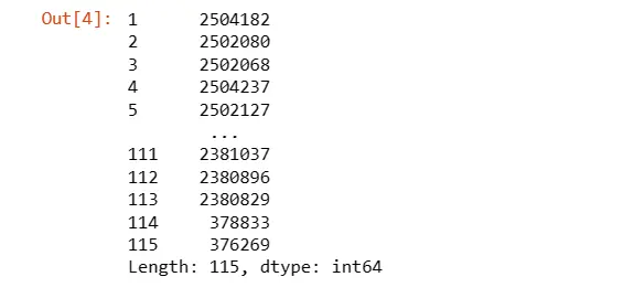 ML Hands-On Guide on Kitsune-Network Attack Detection